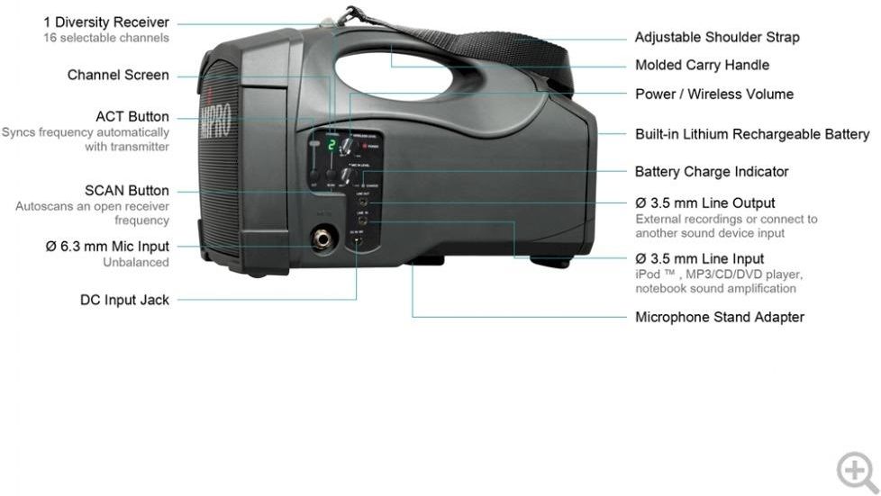 Mipro Ma 101G/Act 58T Zestaw - Ceny i opinie - Ceneo.pl