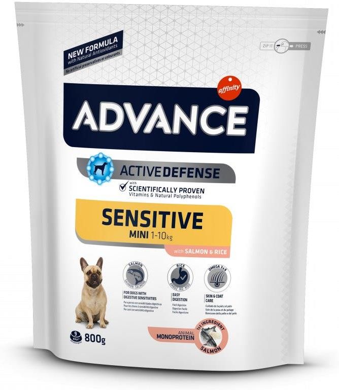 Karma Advance Mini Adult Sucha Karma Dla Psów Ras Małych 800G - Ceny i ...