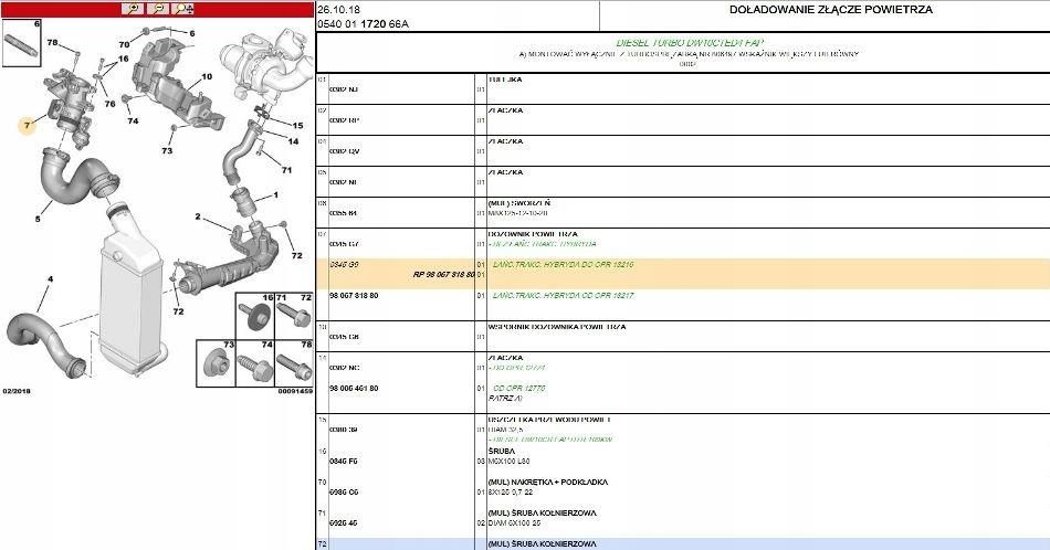 Korpus Przepustnicy Peugeot 3008 2 0Hdi 9806731880 - Opinie i ceny na ...