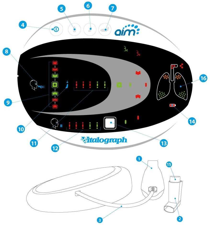 Vitalograph Aim™ Aerosol Inhalation Monitor System Samokontroli I ...