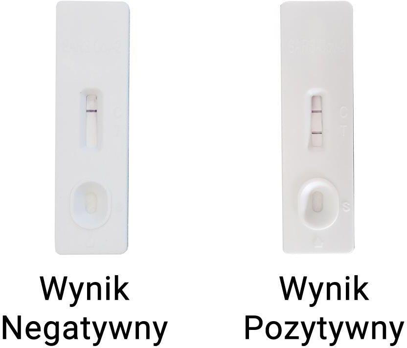Realy Tech Zestaw 5 Sztuk Test Antygenowy Na Covid-19 Ze Śliny - Ceny i ...