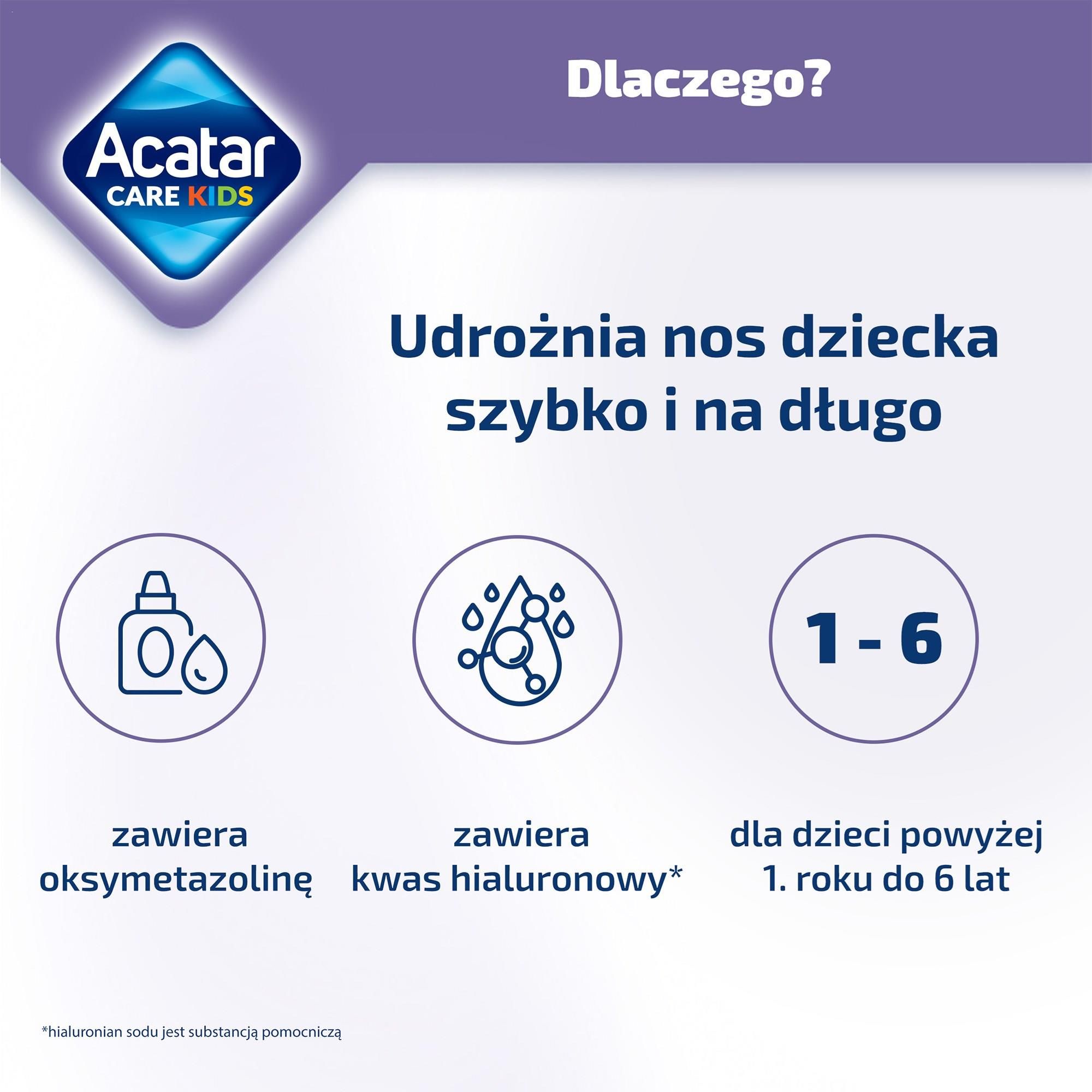 Acatar Care Kids aerozol do nosa 15 ml - Opinie i ceny na Ceneo.pl