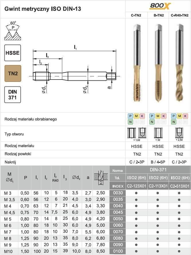 Narzędzia do warsztatu Fanar Gwintownik ręczny DIN-371B HSSE TIN 800X M5 (C2-113X01-0050 ...