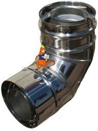 System kominkowy KOLANO 90 STOPNI KWASOODPORNE DWUŚCIENNE KP 80/125 MM DO PIECÓW KONDENSACYJNYCH ...