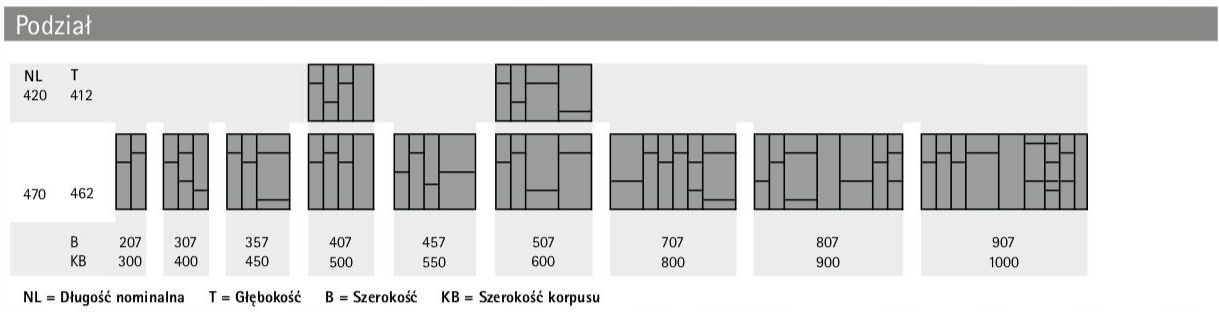 Hettich wkład Atira 60x47 regulowany Antracyt - Opinie i atrakcyjne ...
