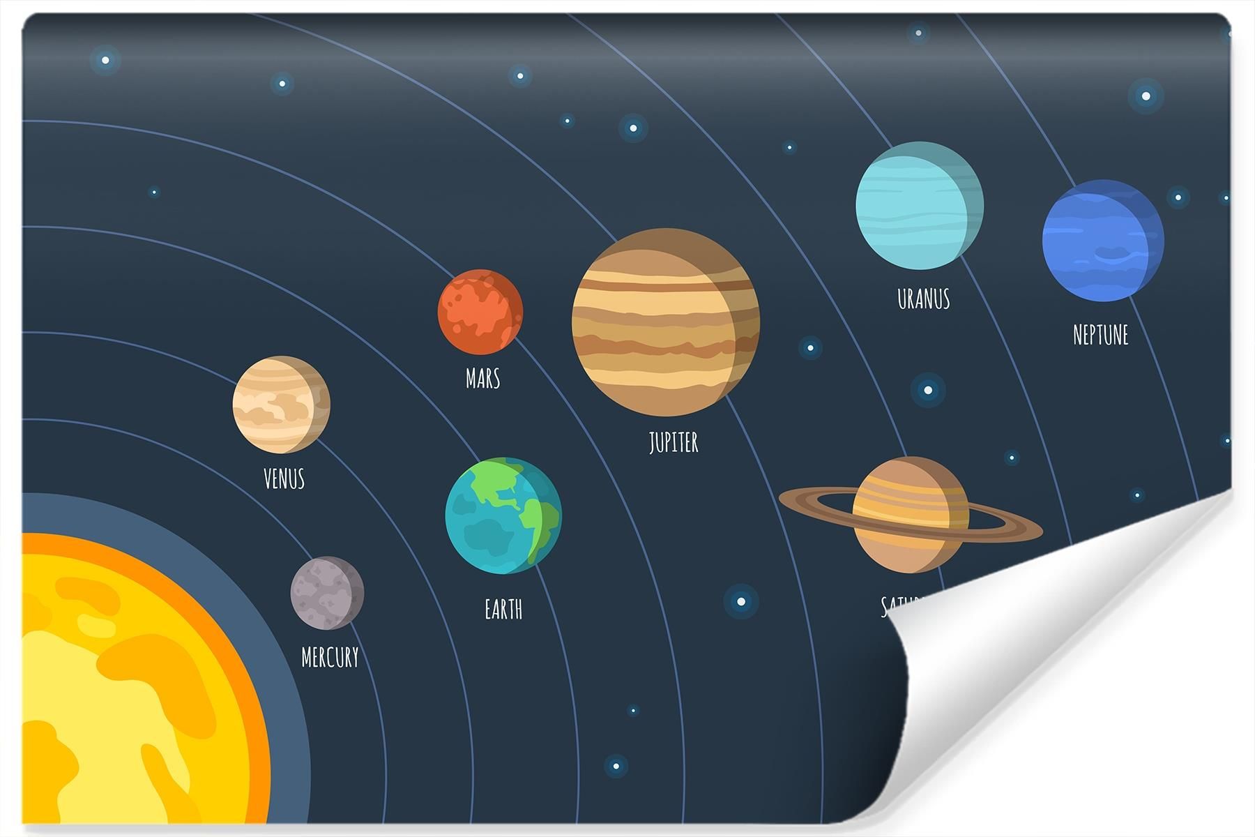 Muralo Fototapeta Układ Planet Kosmos Angielski 405x270 - Opinie i ceny na Ceneo.pl
