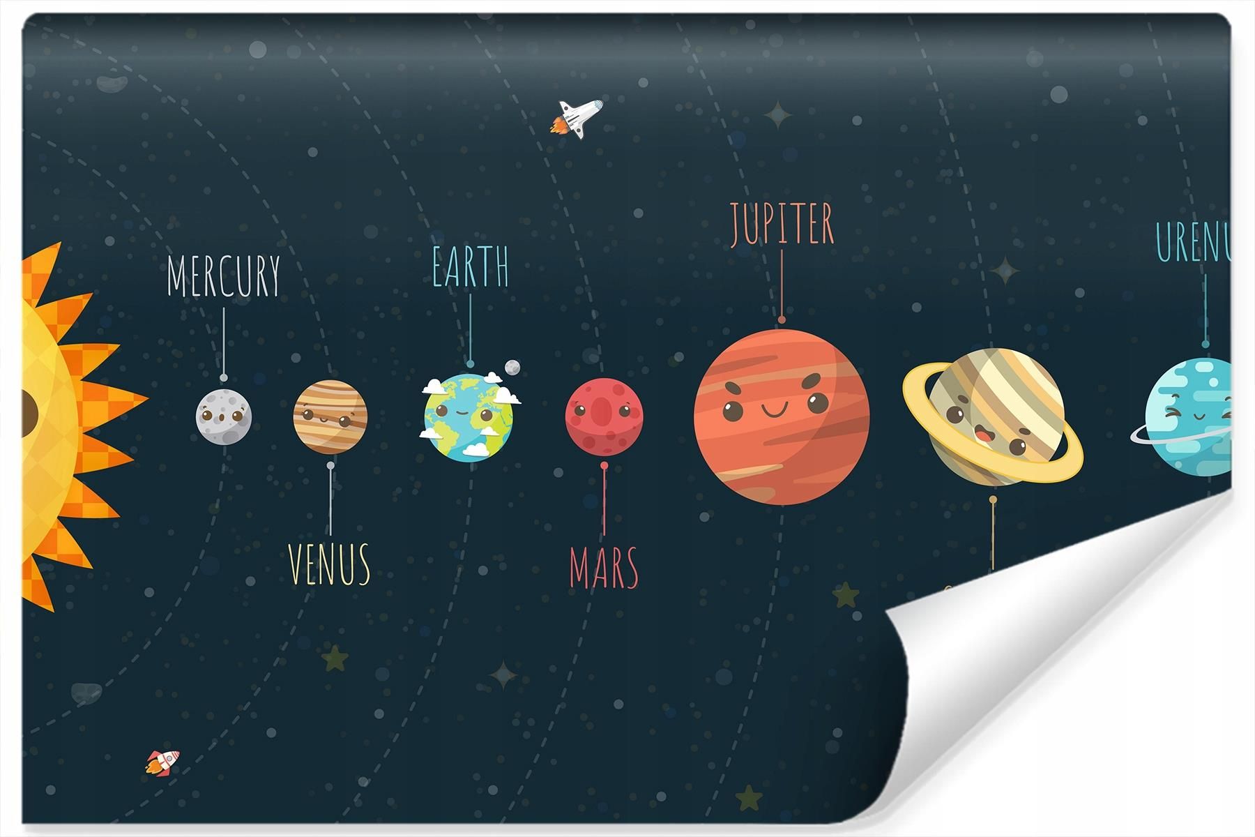 Muralo Fototapeta Planety Kosmos Angielski Dekor 405x270 - Opinie i ceny na Ceneo.pl