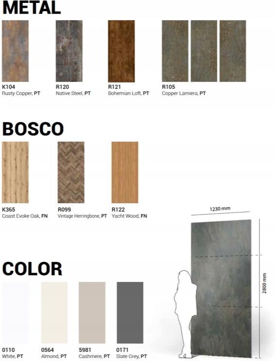 Rocko Tiles Rocko Wall Kronospan Płyty Dekoracyjne - opinie i ceny na ...