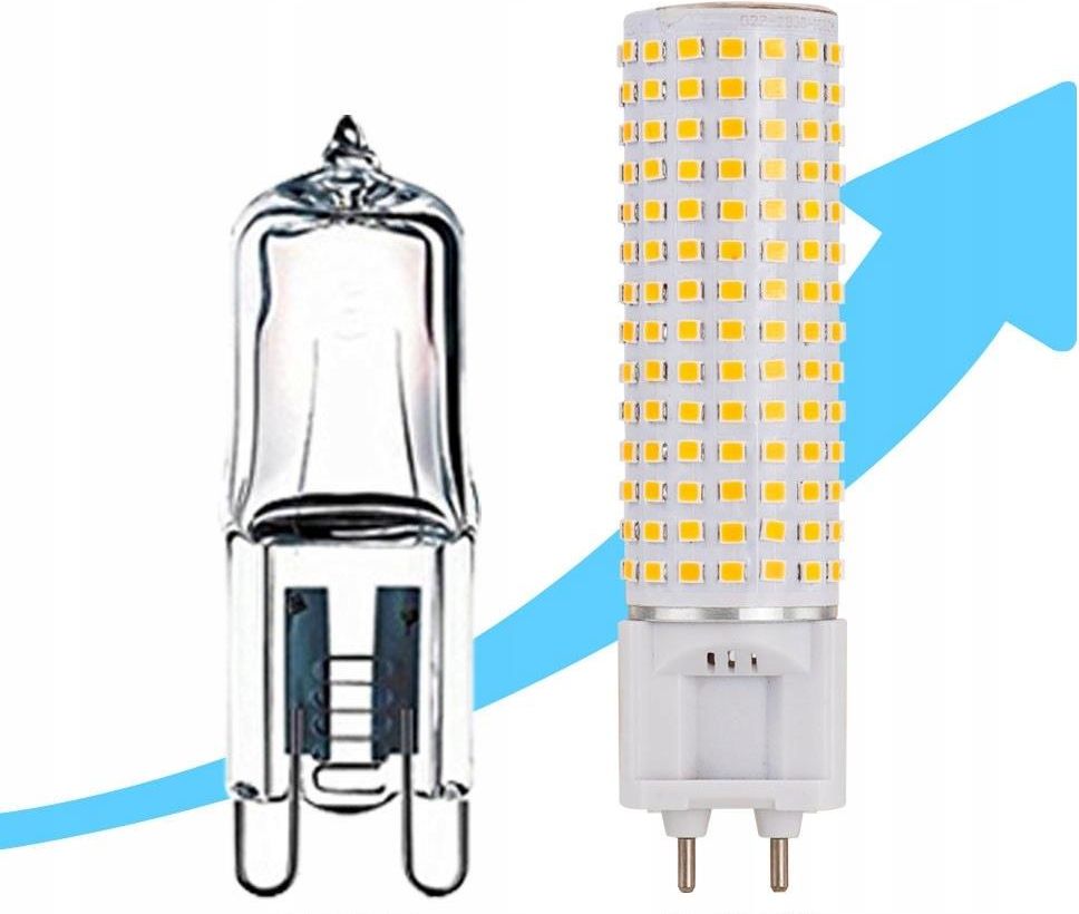 Daskoo Żarówka Led G12 20W=160W 2400LM biały ciepły (11E01000005 ...
