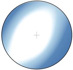 Rodenstock Perfalit 1.60 Solitaire Protect Balance 2 - Opinie i ceny na ...