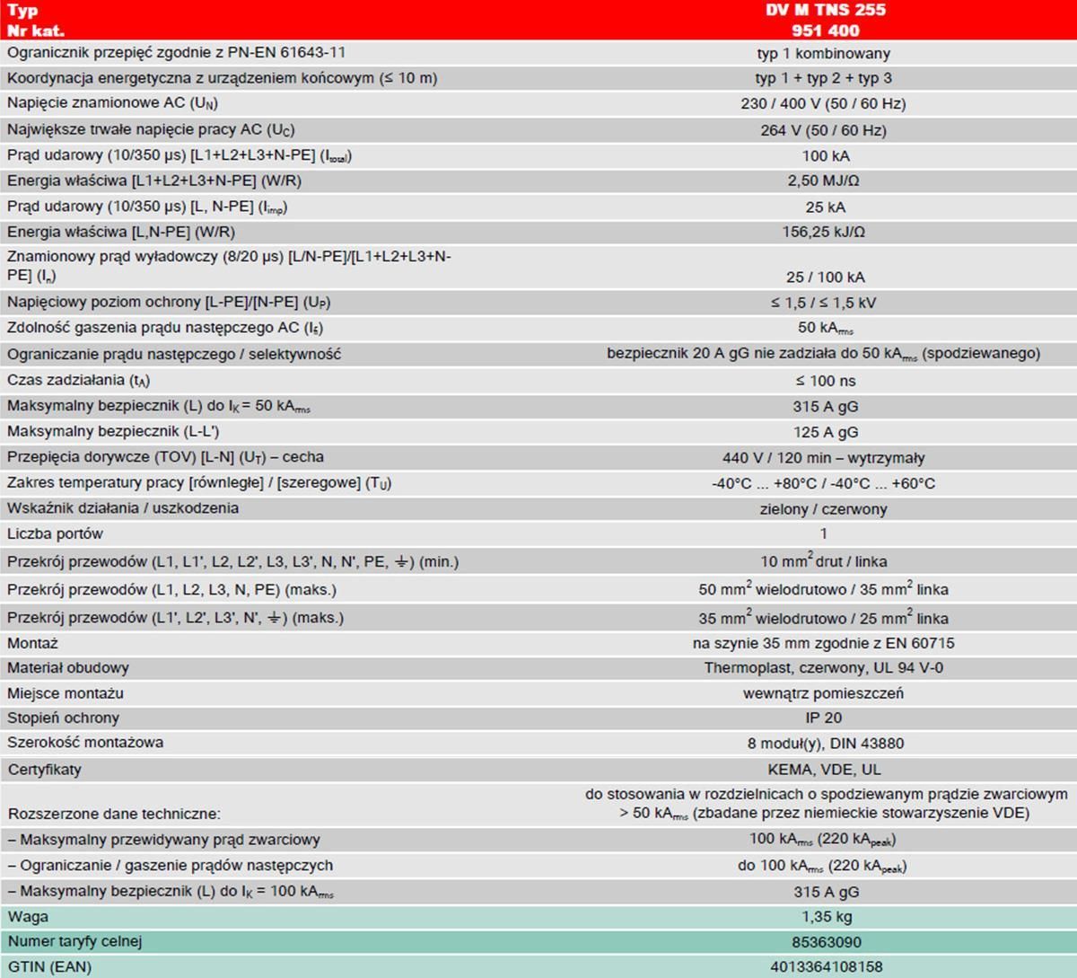 DEHN DEHNVENTIL M TNS 255 951400 - Opinie i ceny na Ceneo.pl