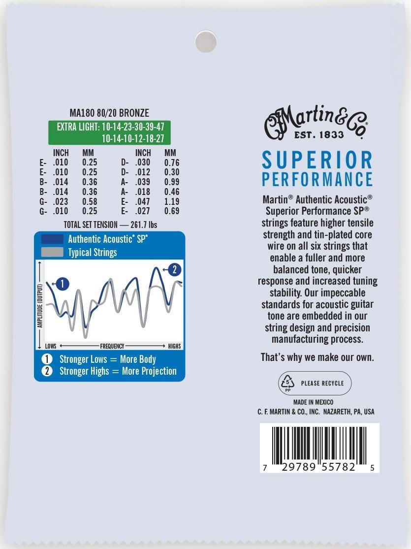 Struna Martin Authentic SP 80/20 Bronze 12-String Extra Light - Ceny i ...