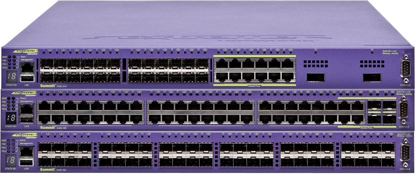 Extreme Networks Summit X480-48x (16304) - Opinie i ceny na Ceneo.pl