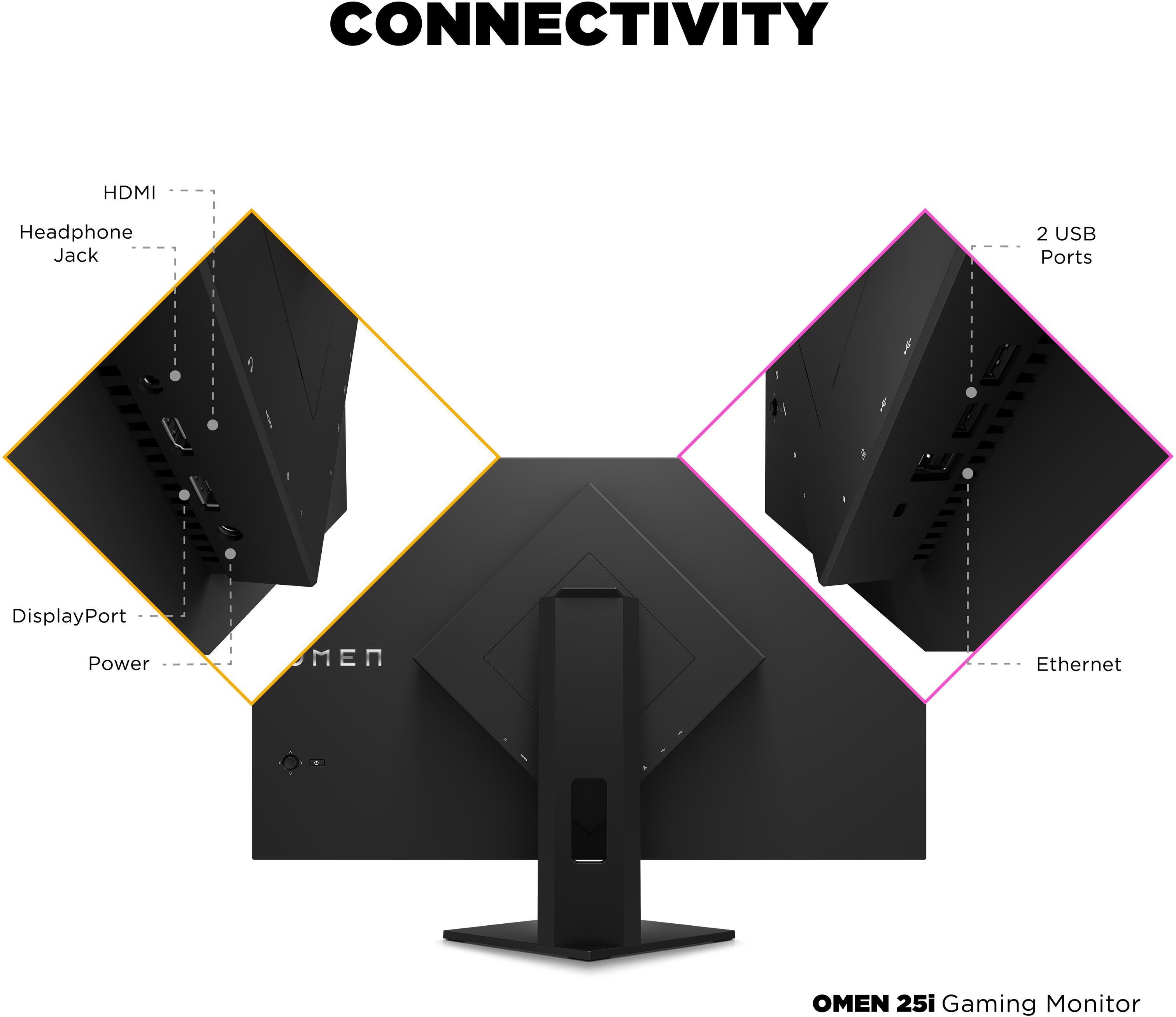 Monitor Hp OMEN 25i (22J05AA) - Opinie i ceny na Ceneo.pl