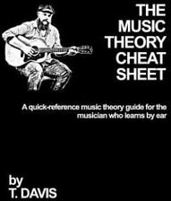 The Music Theory Cheat Sheet: A Quick-Reference Music Theory Guide for ...