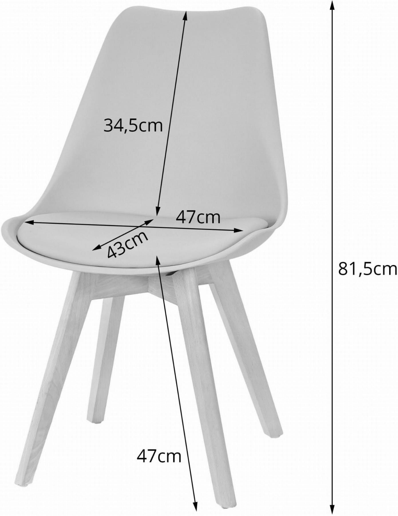 Krzesło Mark Czarne X 4Szt. 208175 - Opinie i atrakcyjne ceny na Ceneo.pl