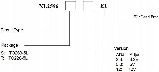 Xl2596 5V To263-5L Xl2596S-5.0E1 - Opinie i ceny na Ceneo.pl