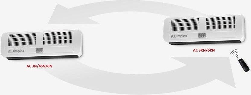 Kurtyna powietrzna Dimplex Kurtyna Powietrzna Ac3N 3,0Kw AC3N - Opinie ...