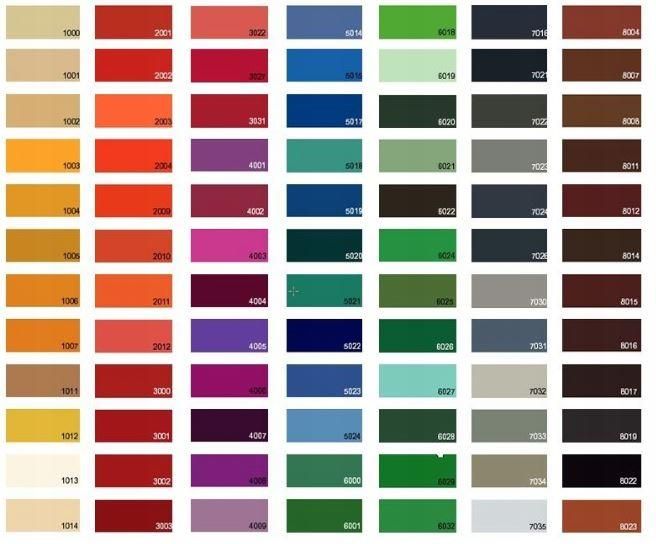 Toledo Super Kenda Farba Do Skóry Kolory Paleta Ral 0.5L - Opinie i ...