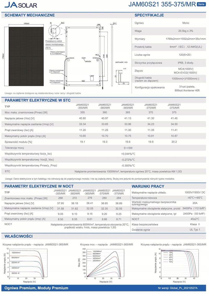 Pakiet solarny JA Solar Full Black 370W JAM60S21-370/MR - Opinie i ceny ...