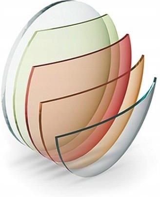 Jzo Szkła polaryzacyjne Xperio Ideal UV lustra Mirrors - Opinie i ceny ...