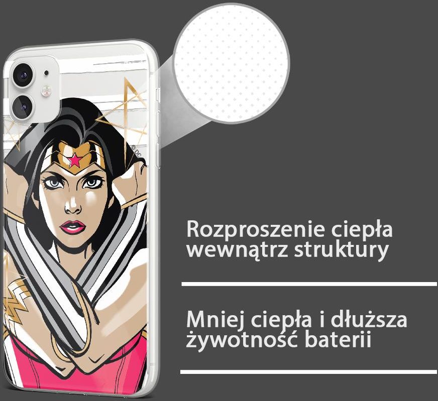 Etui Wonder Woman 003 DC Nadruk częściowy Przeźroczysty Producent ...