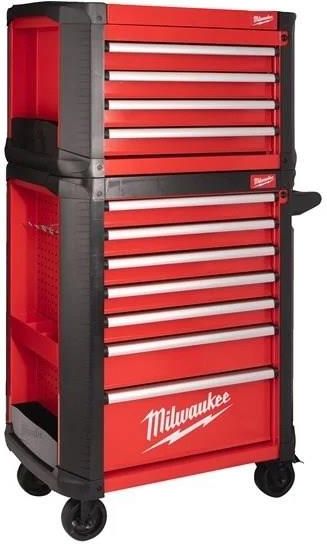 Milwaukee SRC30-1 4932478849, 4932478851 - Opinie i ceny na Ceneo.pl