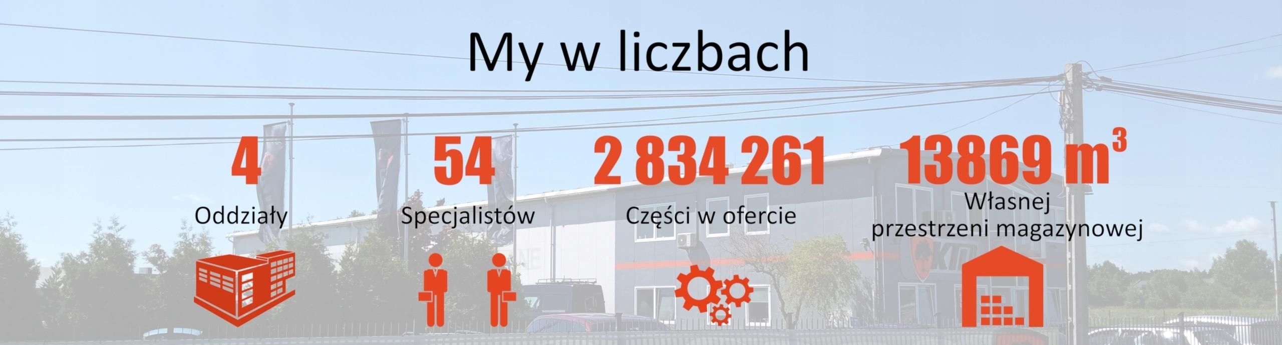 Klocki hamulcowe Klocki Hamulcowe Kavo (Fer) (Odp.0446502470) Toyot ...