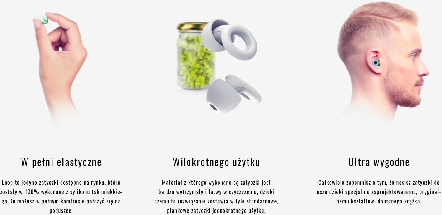 Kask motocyklowy Loop ZATYCZKI STOPERY DO USZU QUIET BLUE - Opinie i ...