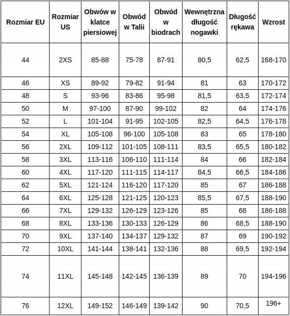 Odzież motocyklowa Buse Kurtka Santerno Lekka Czarny - Opinie i ceny na Ceneo.pl
