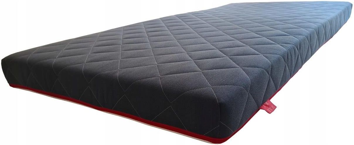 Materac Janpol Lemo Dark Blue 80x200 - Materace H3, H4 Piankowe ...