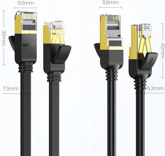 UGREENCABLE KABEL ETHERNET LAN JR45 CAT7 10GB - STREAMER NAS (UGREENLAN ...