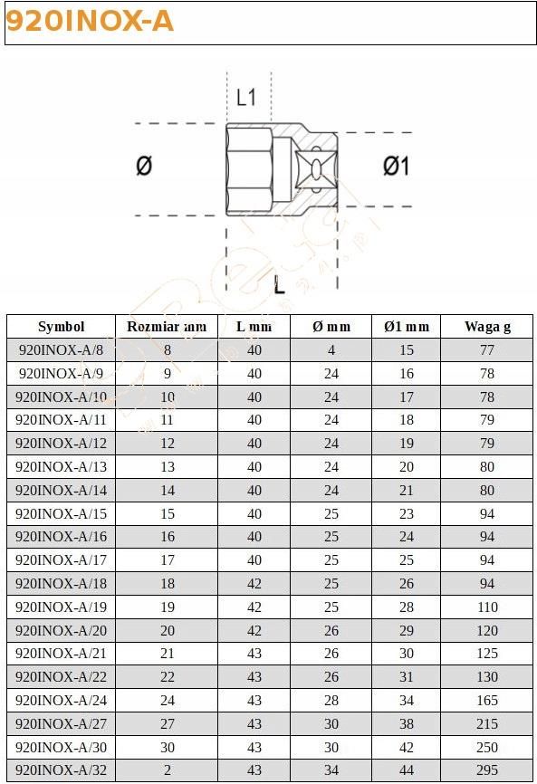 Beta Nasadka Sześciokątna 1/2 Inox 920InoxA24 - Opinie i ceny na Ceneo.pl