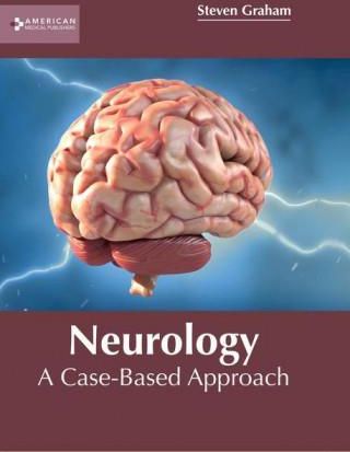 Neurology: A Case-Based Approach - Literatura obcojęzyczna - Ceny i ...