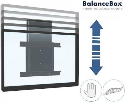 Regout Balance Systems B.V. Winda Do Monitora Interaktywnego (23 43 Kg ...