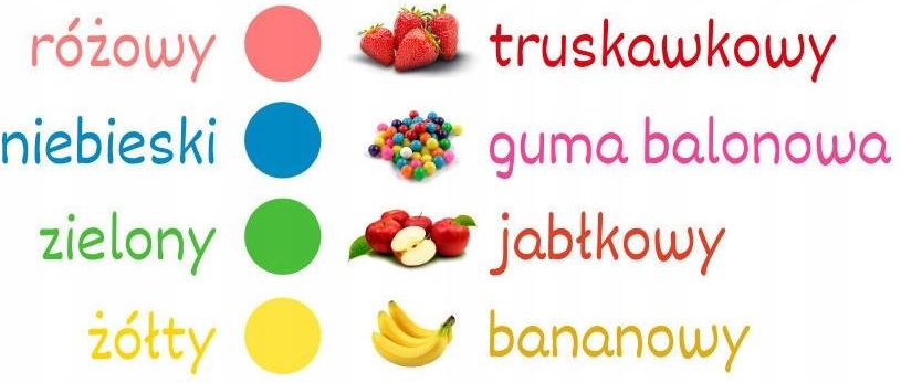 Admaj Wata Cukrowa Kolorowa I Smakowa 4X Wiaderko 1L - Ceny i opinie ...