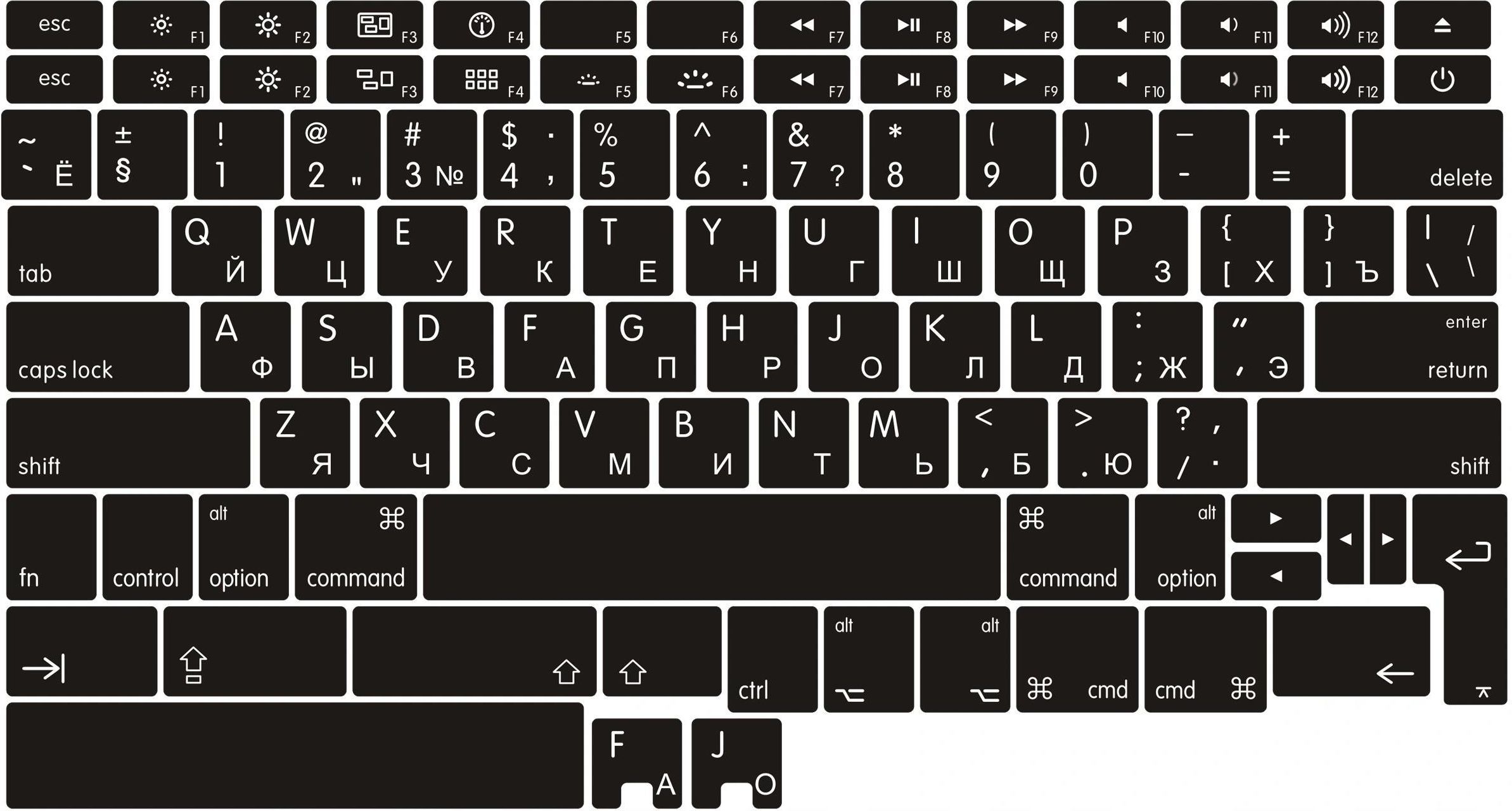 Podzespoły do laptopa INNY NAKLEJKI NA KLAWIATURĘ APPLE, MACBOOK ...