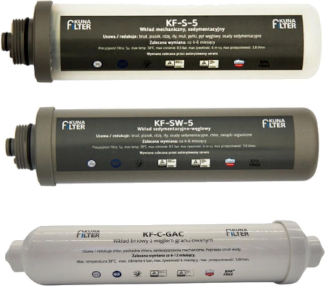 Kuna Filter Wkłady KFS5 KFSW5 I KFCGAC Comfort - Opinie i ceny na Ceneo.pl