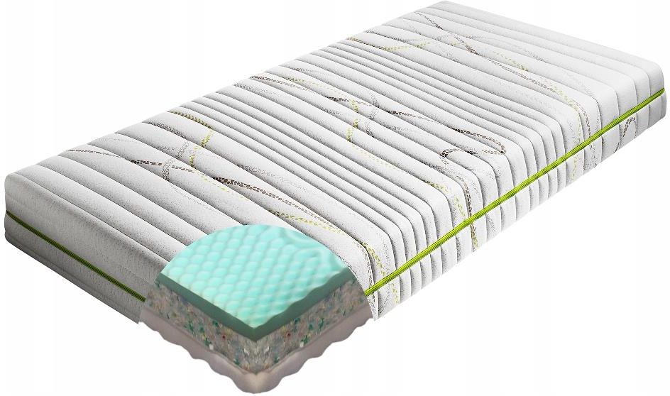Materac Relaks Eco Nature 140x200 - Materace H3, H4 Piankowe ...