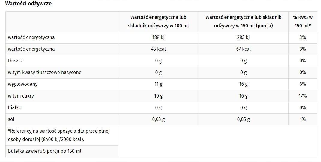 Piccolo Napój Mus. Bezalko Trusk. 750ml Strawberry - Ceny i opinie ...