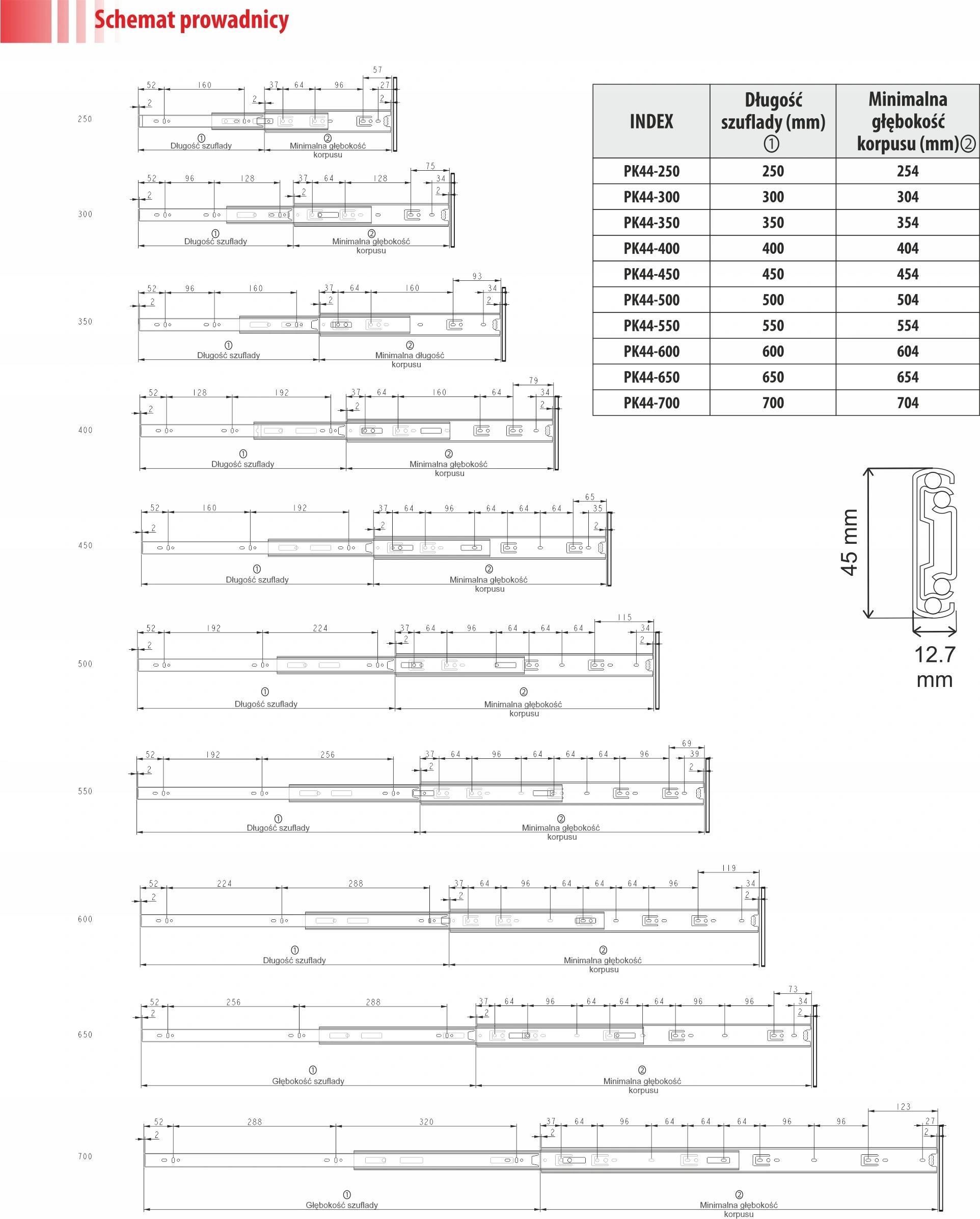 PROWADNICA KULKOWA PK44 H45 L-550 PEŁNY WYSUW -KPL (PK44500) - Opinie i ...