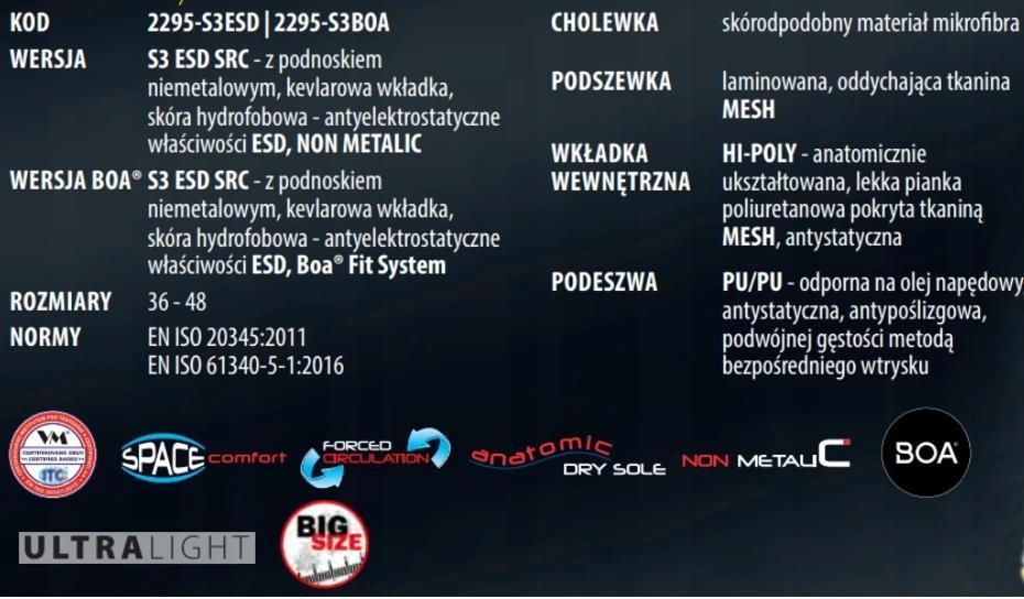 Buty Robocze Komfortowe VM California S3 Boa 45 - Ceny i opinie - Ceneo.pl