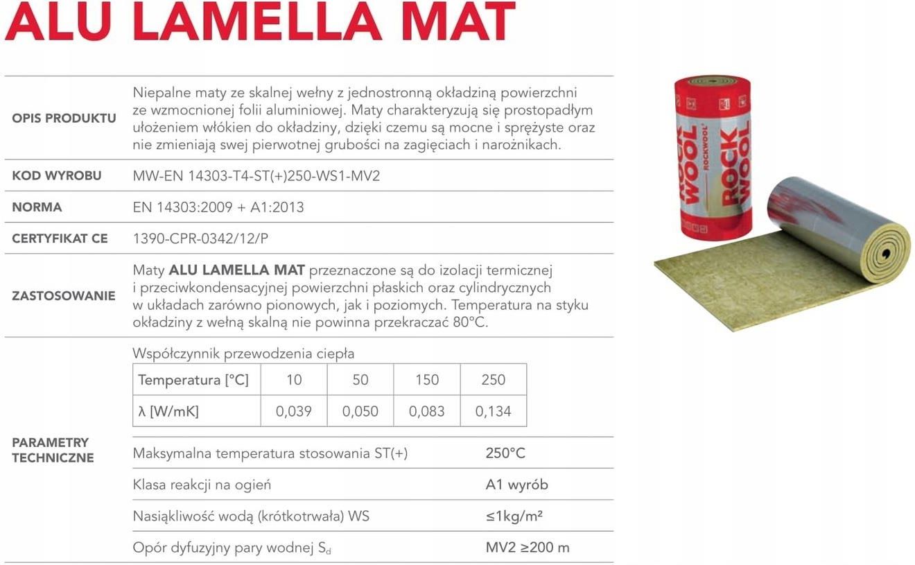 Rockwool Wełna Izolacja Alu Lamella Mat 80Mm 3 M2 Alulamellamat80Mm ...