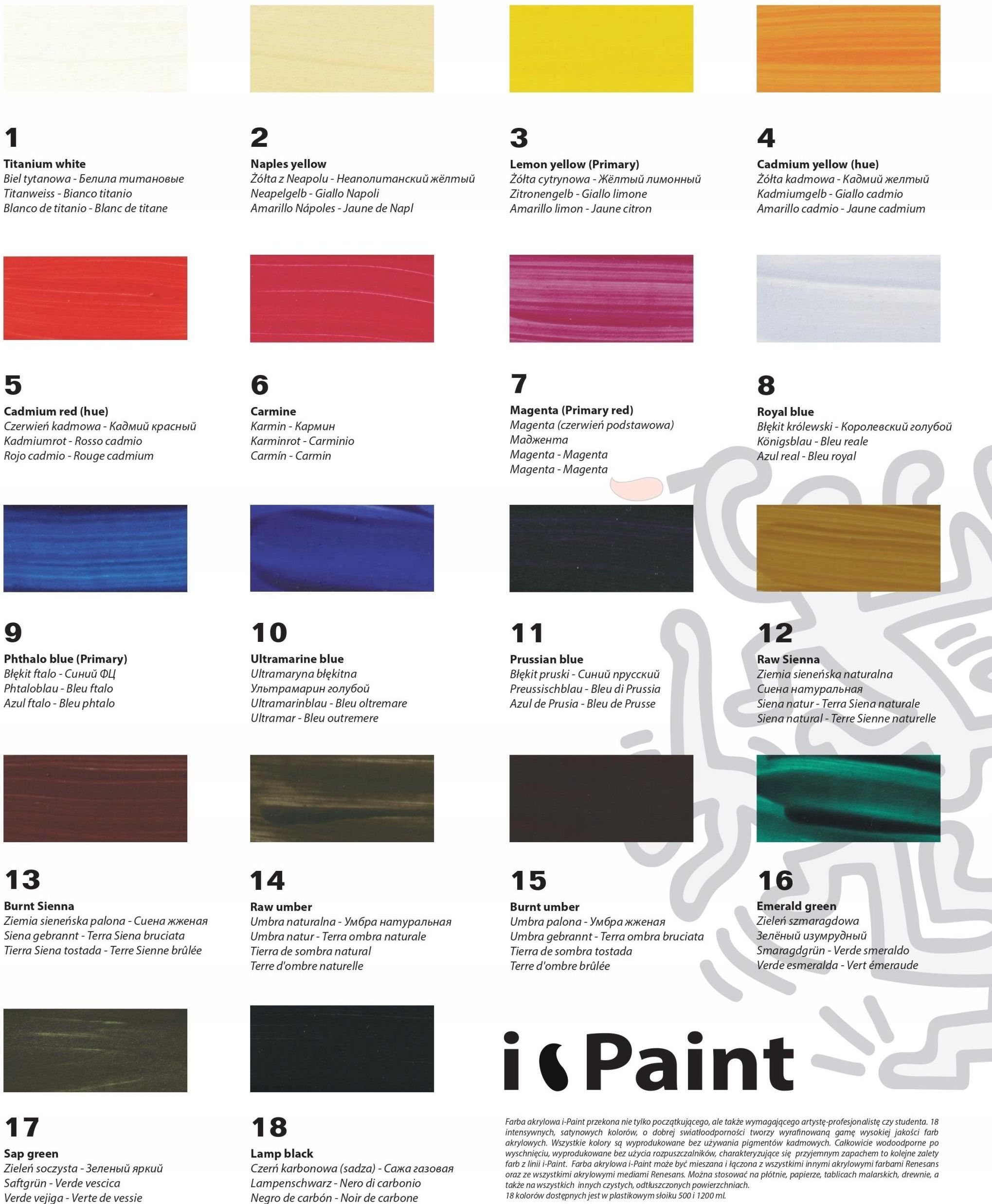 Renesans Farba Akrylowa I Paint 500Ml Żółta Kadmow - Ceny i opinie ...