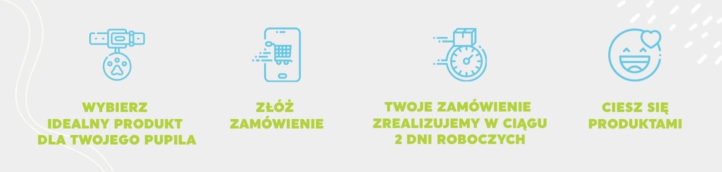 Planet Dog Squeak Wytrzymała Piłka Dla Psa - Ceny i opinie - Ceneo.pl