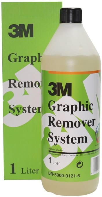 Graphic Remover - Opinie i ceny na Ceneo.pl