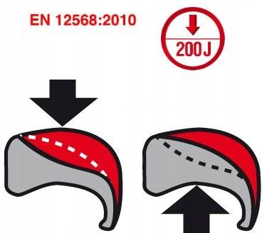 Trzewiki Robocze Ochronne Valzer Cofra Gore-Tex - Ceny i opinie - Ceneo.pl