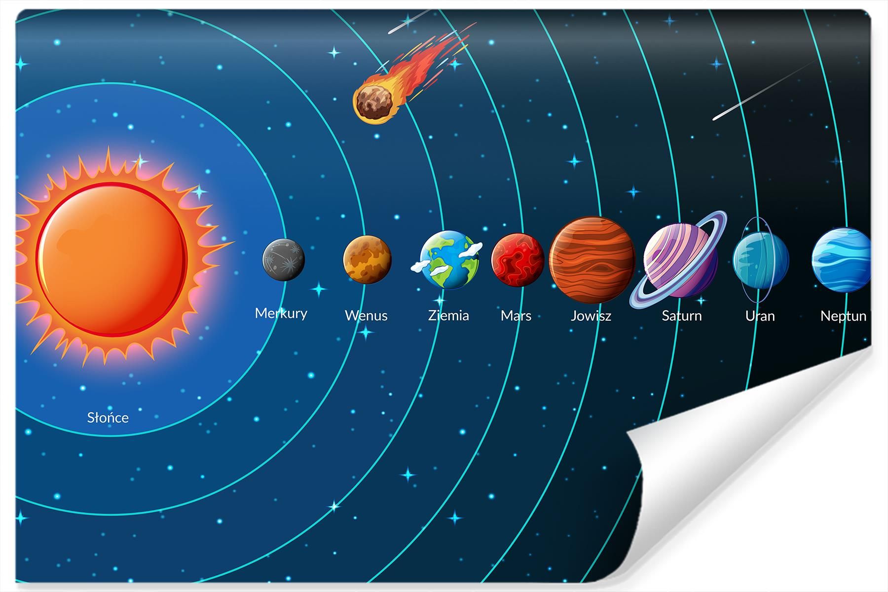 Muralo Fototapeta Model Kosmosu Planety Słońce 3D 270X180 - Opinie i ceny na Ceneo.pl