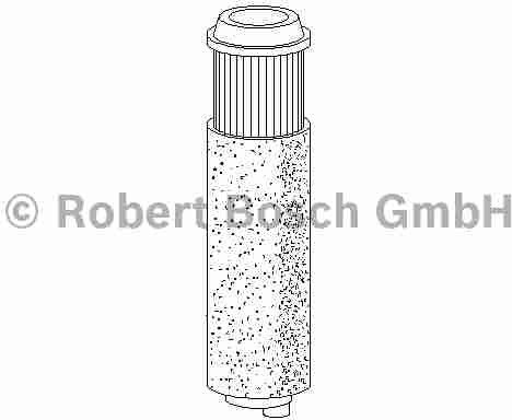 Bosch Filtr powietrza (1457433589) - opinie i ceny na Ceneo.pl