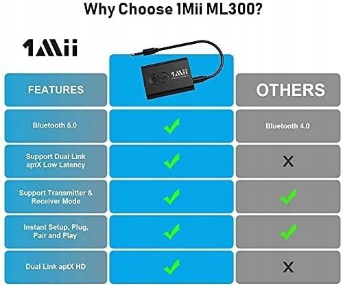 SPACETRONIK NADAJNIK I ODBIORNIK 1MII ADAPTER BLUETOOTH (ML300) (ML300 ...